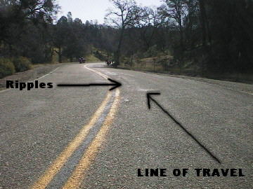 Ripples in the pavement